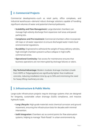 Benefits of Drainage Chambers for Residential, Commercial ...