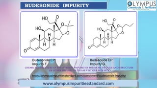 submission Budesonide | PPT