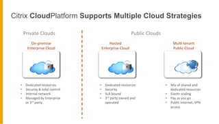 Deep dive: Citrix CloudPlatform for Infrastructure as a Service | PDF | Cloud Computing | Internet