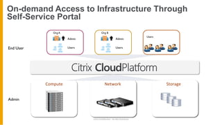 Deep dive: Citrix CloudPlatform for Infrastructure as a Service | PDF | Cloud Computing | Internet