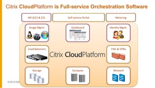 Deep dive: Citrix CloudPlatform for Infrastructure as a Service | PDF | Cloud Computing | Internet