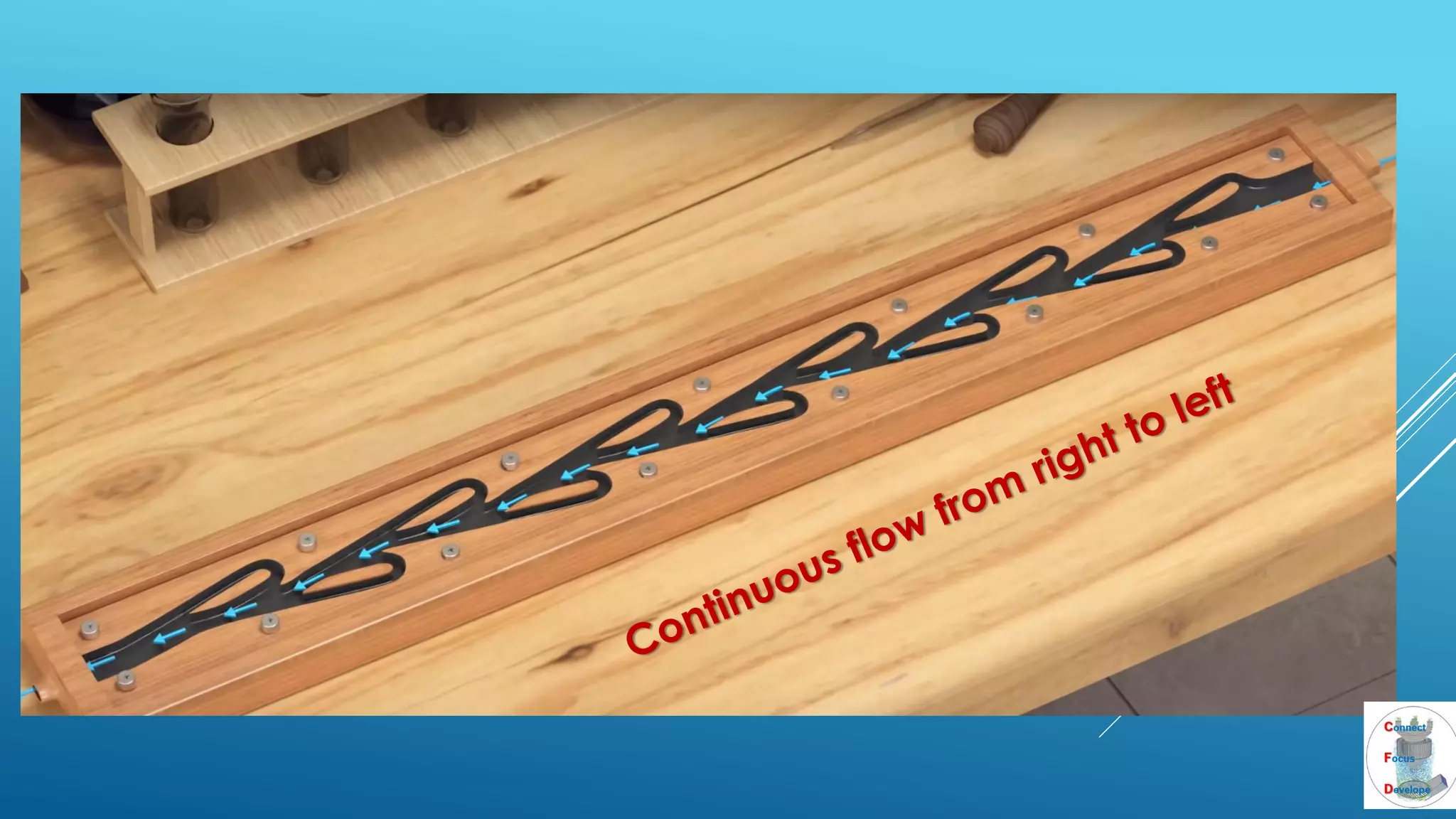 Understanding of Tesla Valve | PDF