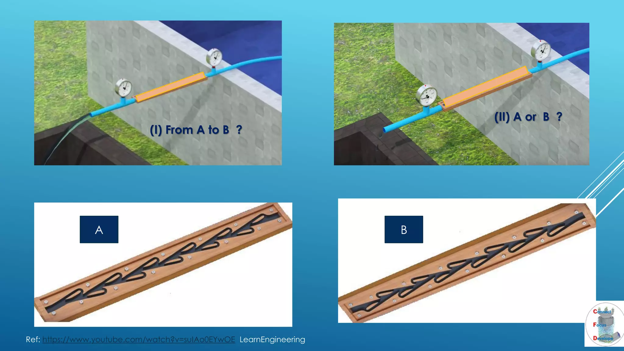 Understanding of Tesla Valve | PDF