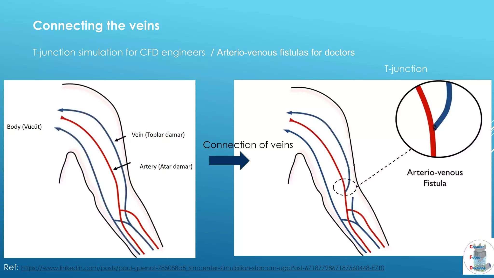 Understanding of Tesla Valve | PDF