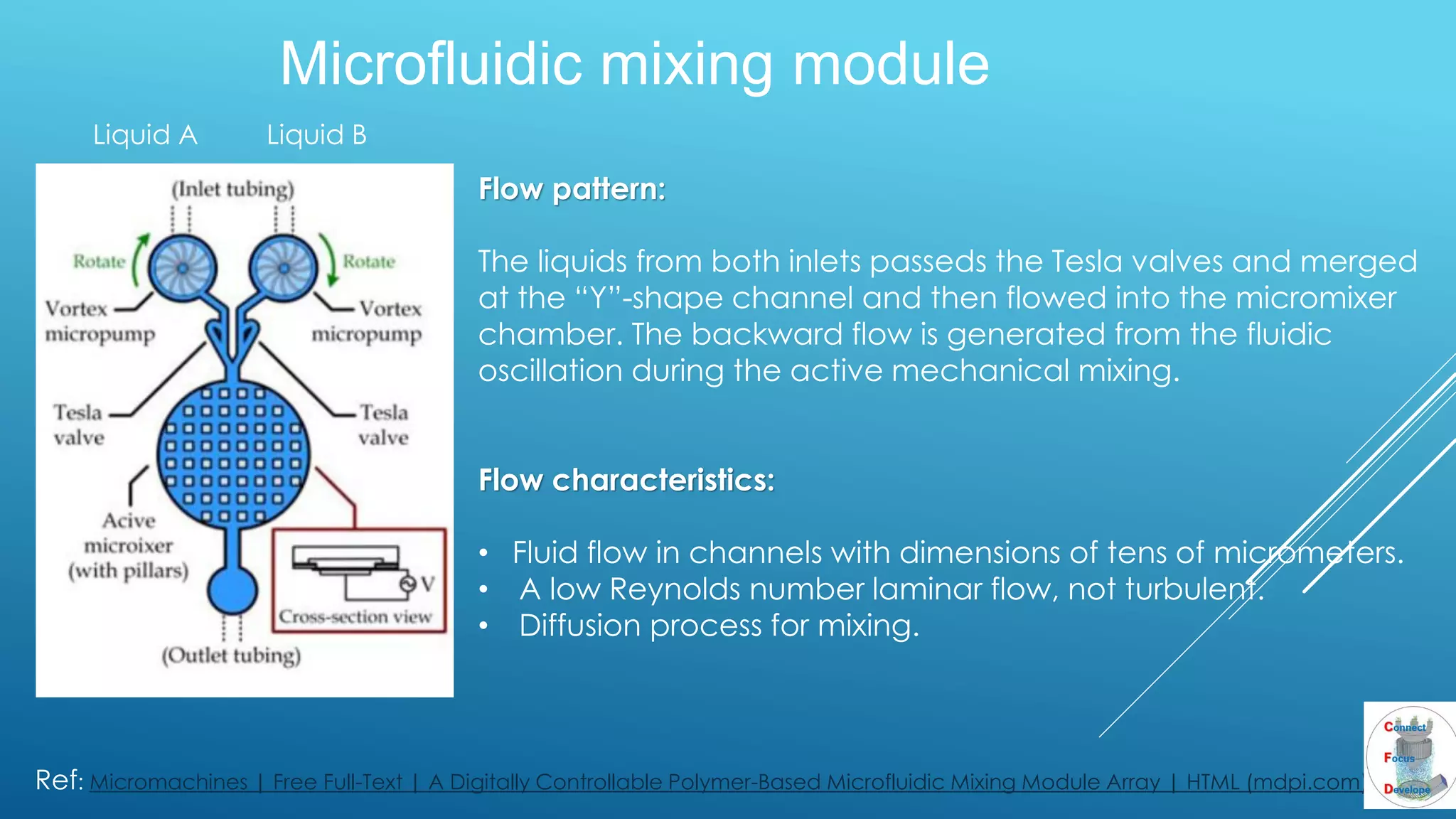 Understanding of Tesla Valve | PDF