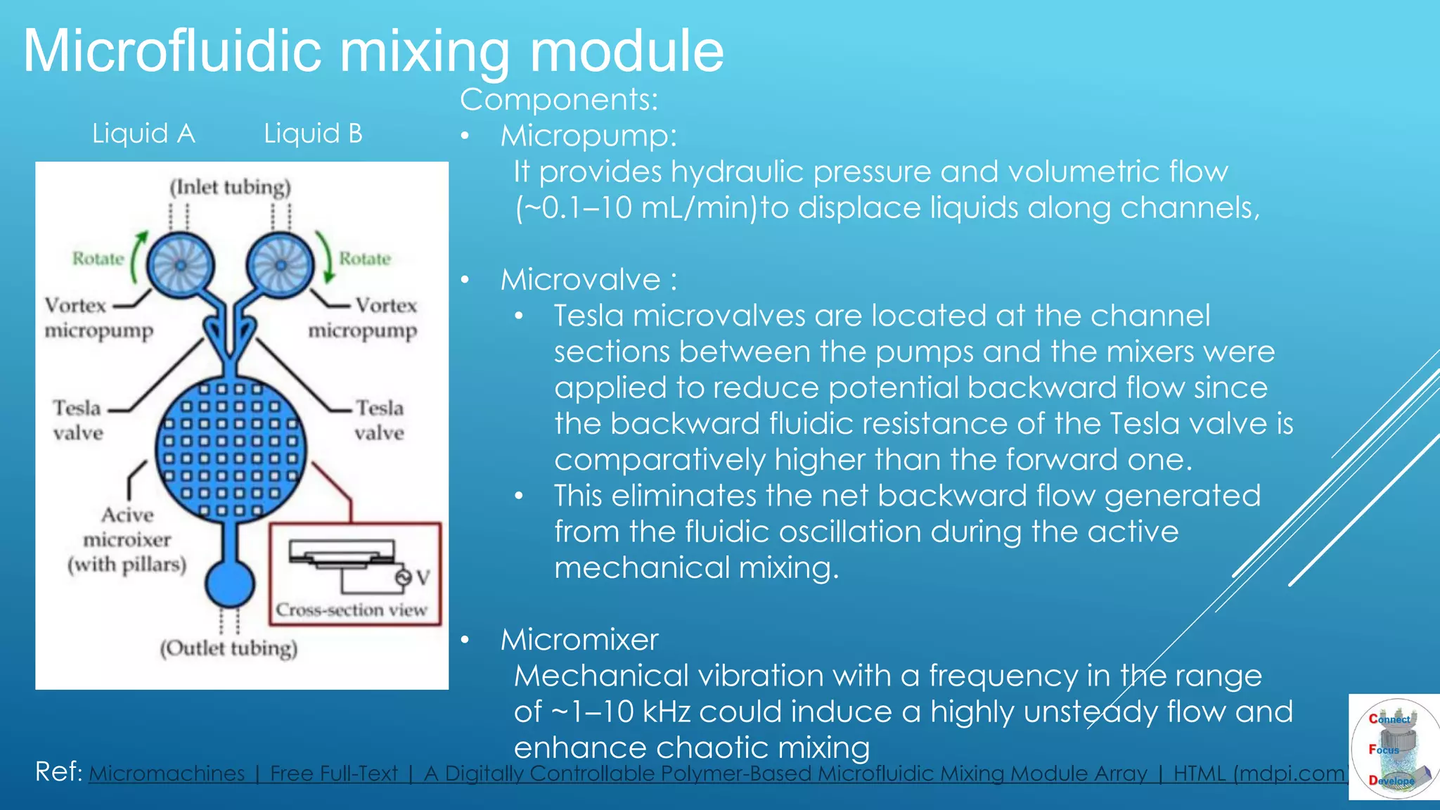 Understanding of Tesla Valve | PDF