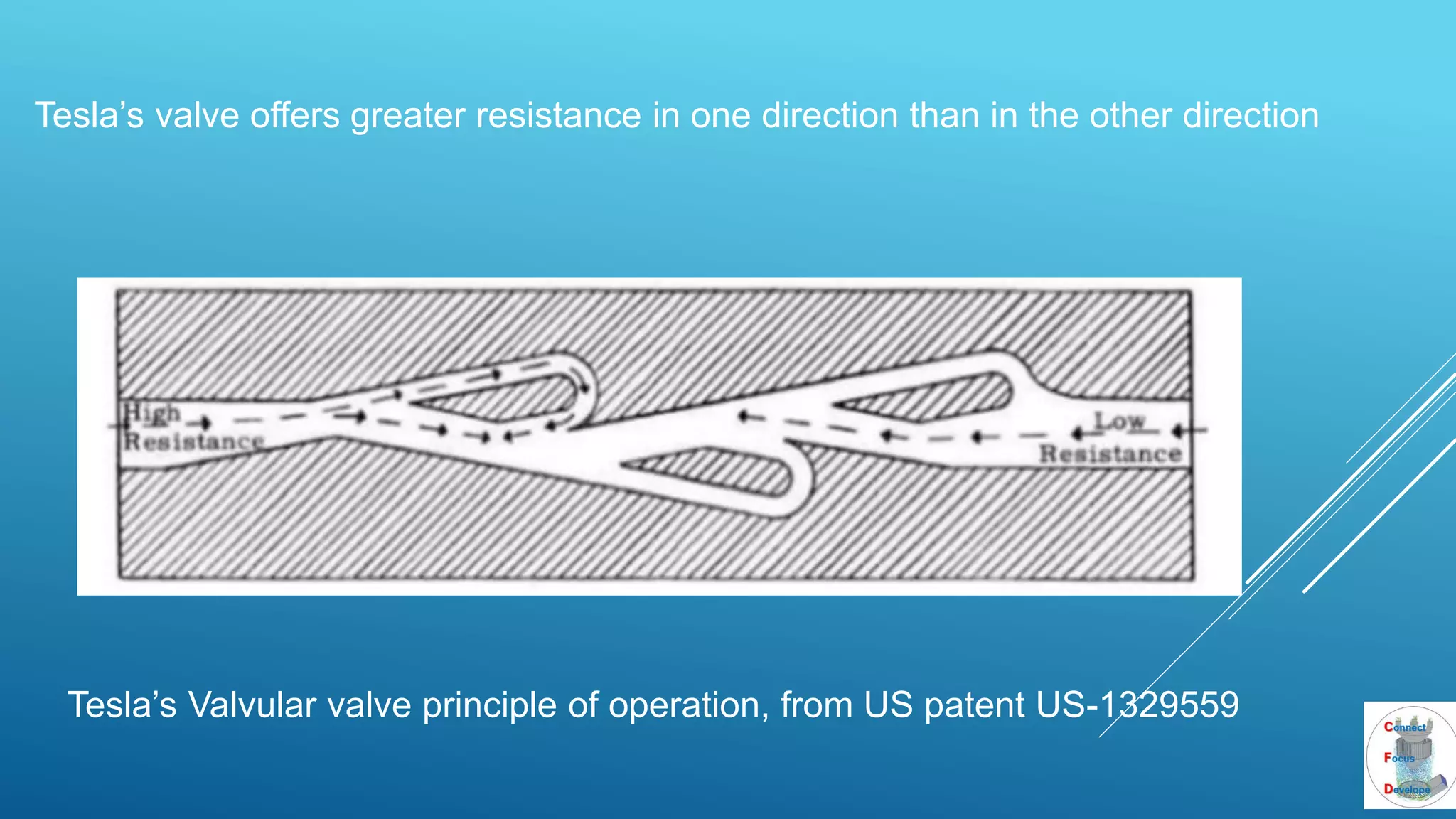 Understanding of Tesla Valve | PDF