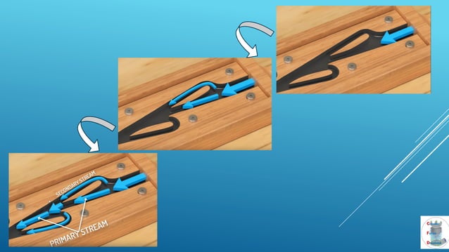 Understanding of Tesla Valve | PDF | Physics | Science