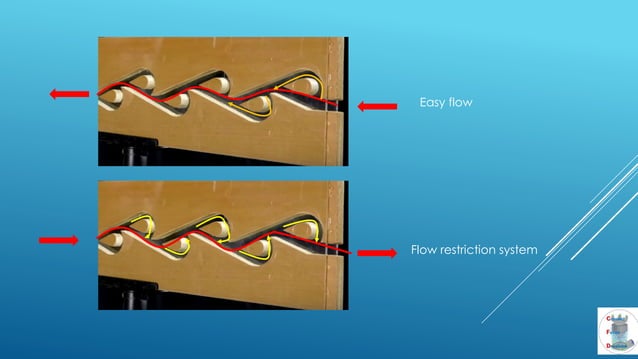Understanding of Tesla Valve | PDF | Physics | Science