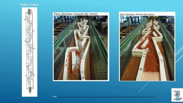 Understanding of Tesla Valve | PDF | Physics | Science