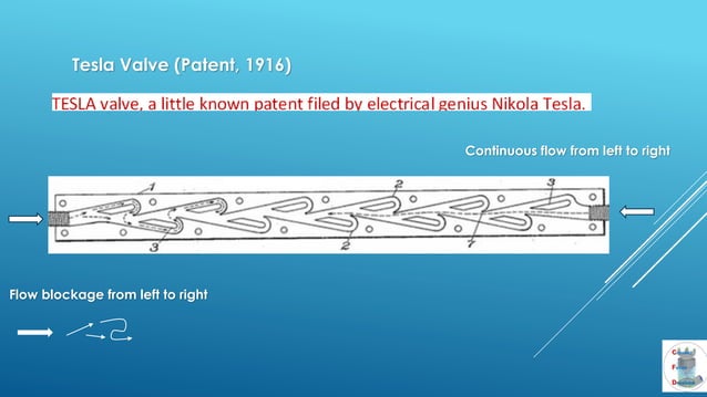 Understanding of Tesla Valve | PDF | Physics | Science