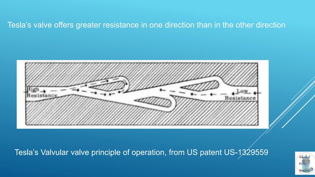 Understanding of Tesla Valve | PDF | Physics | Science