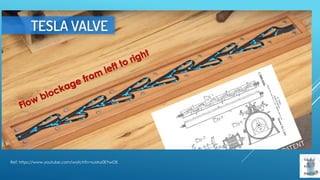 Understanding of Tesla Valve | PDF