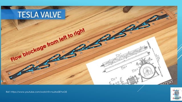 Understanding of Tesla Valve | PDF | Physics | Science