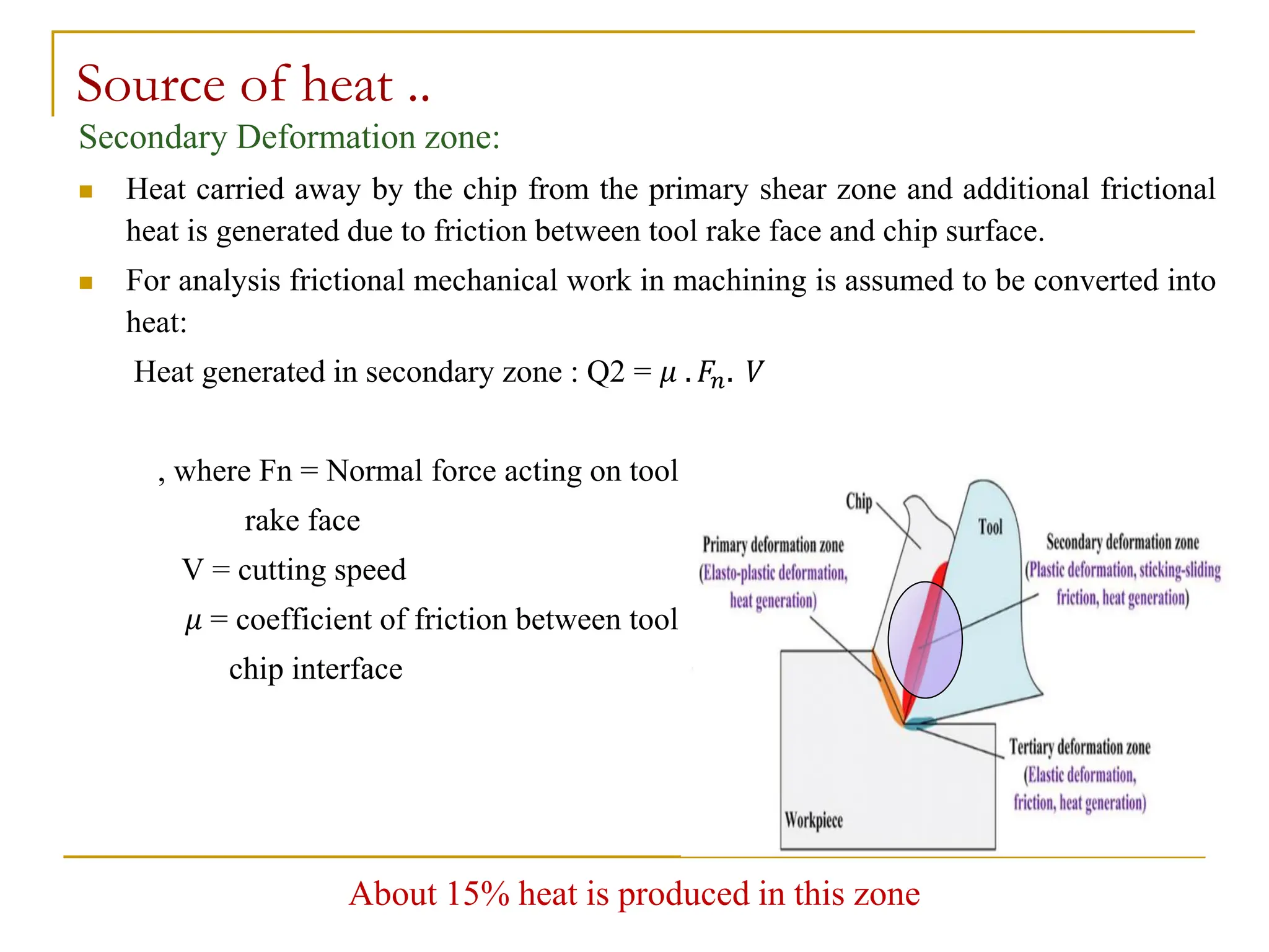Thermal asects of metal cutting & measurement methods | PDF