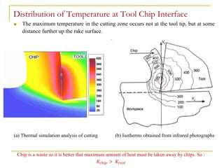 Thermal asects of metal cutting & measurement methods | PDF