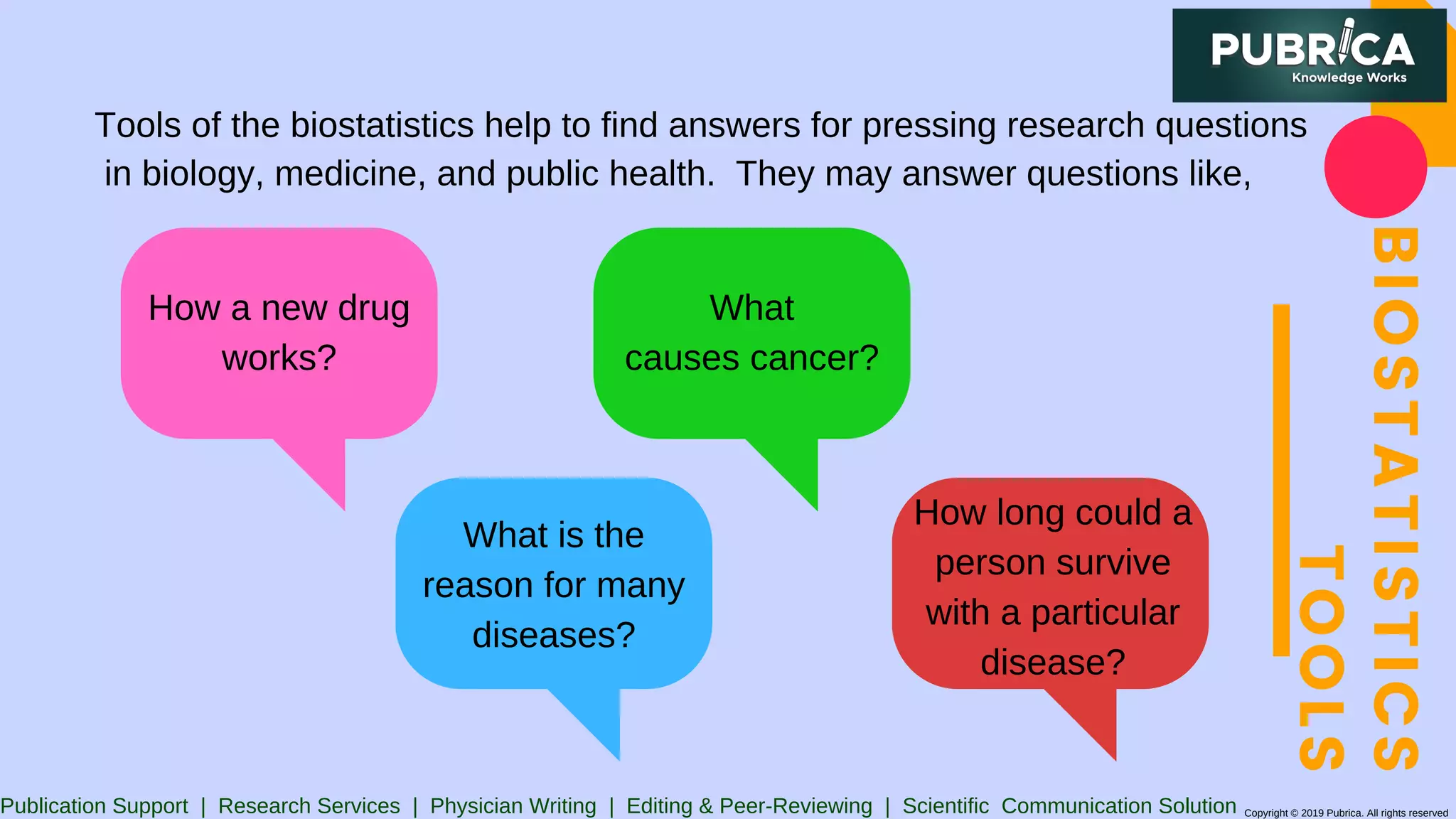 Biostatistics Roles and Responsibilities in Clinical Research | Pubrica ...