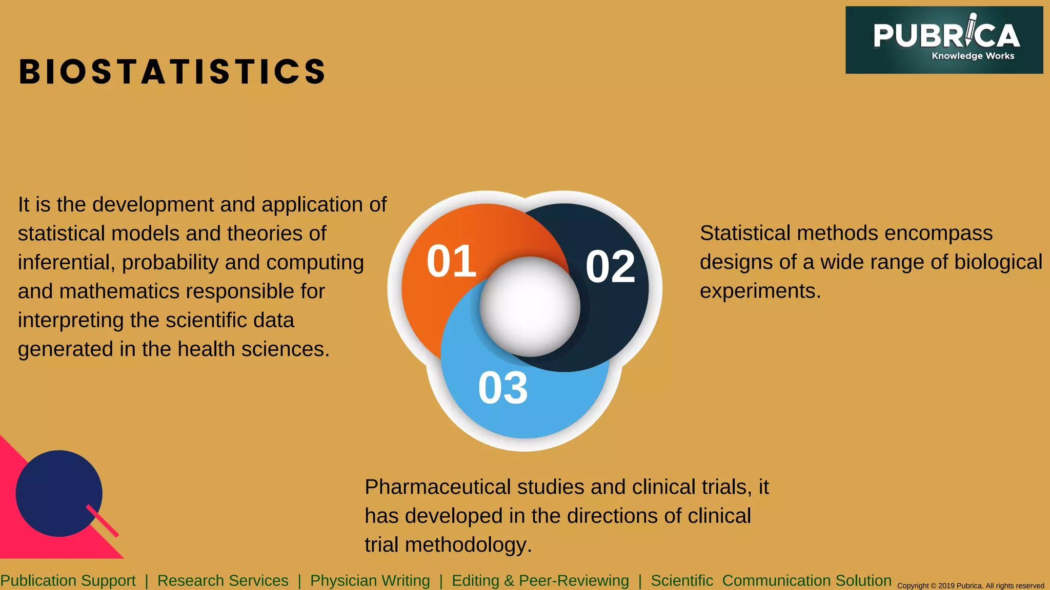 Biostatistics Roles and Responsibilities in Clinical Research | Pubrica ...