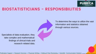 Biostatistics Roles and Responsibilities in Clinical Research | Pubrica ...