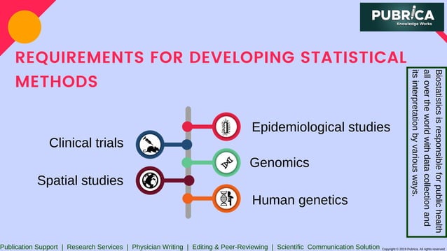 Biostatistics Roles and Responsibilities in Clinical Research | Pubrica ...