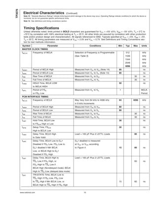 Pdf tp3076 national | PDF