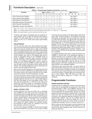 Pdf tp3076 national | PDF | Digital Audio | Computer Software and ...