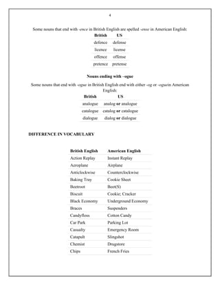 Pdf unit 2 British and American English | PDF