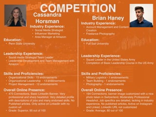 Brian Haney Brand Exploration | PDF