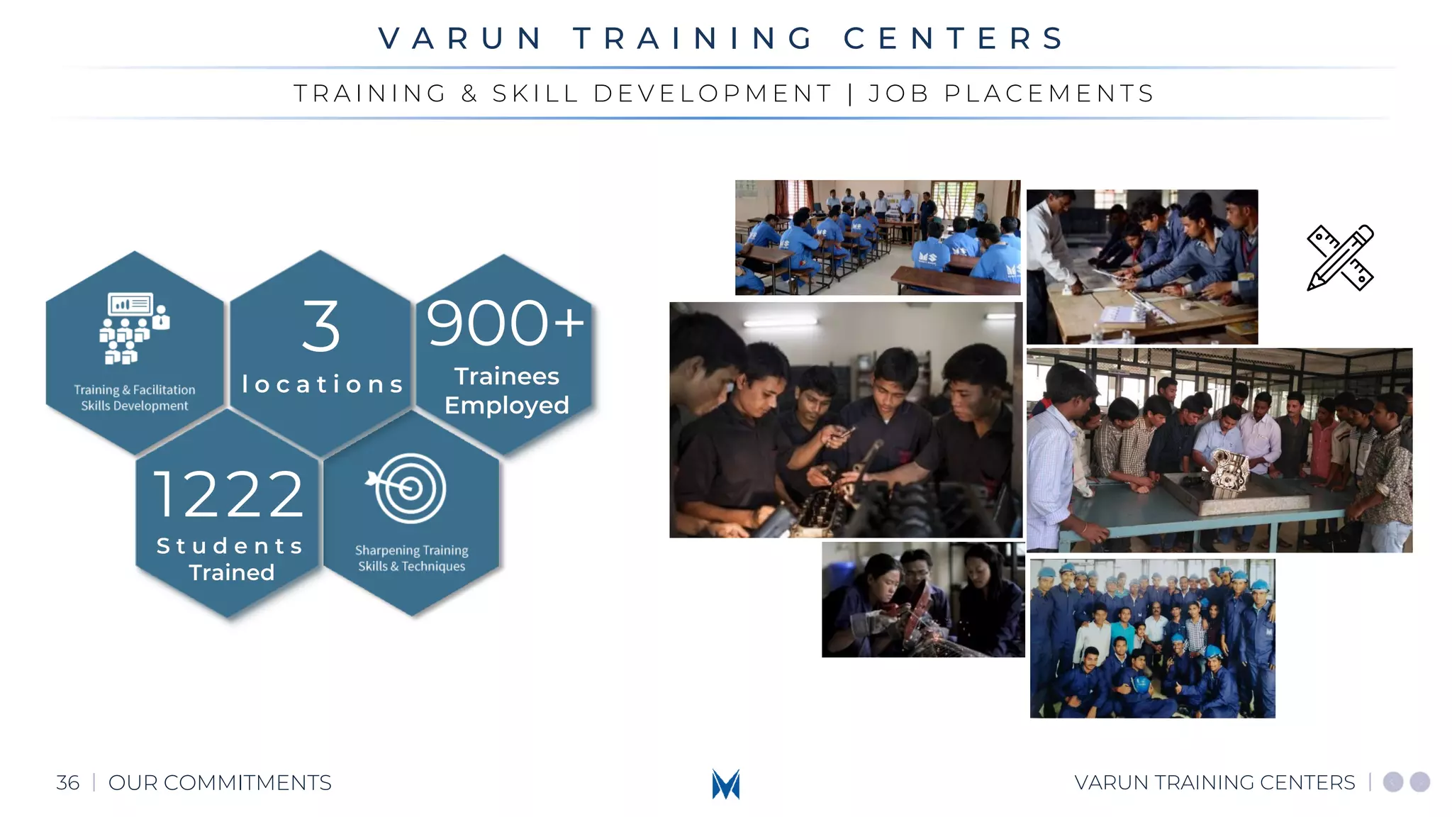 Varun Group - Company Profile | PDF