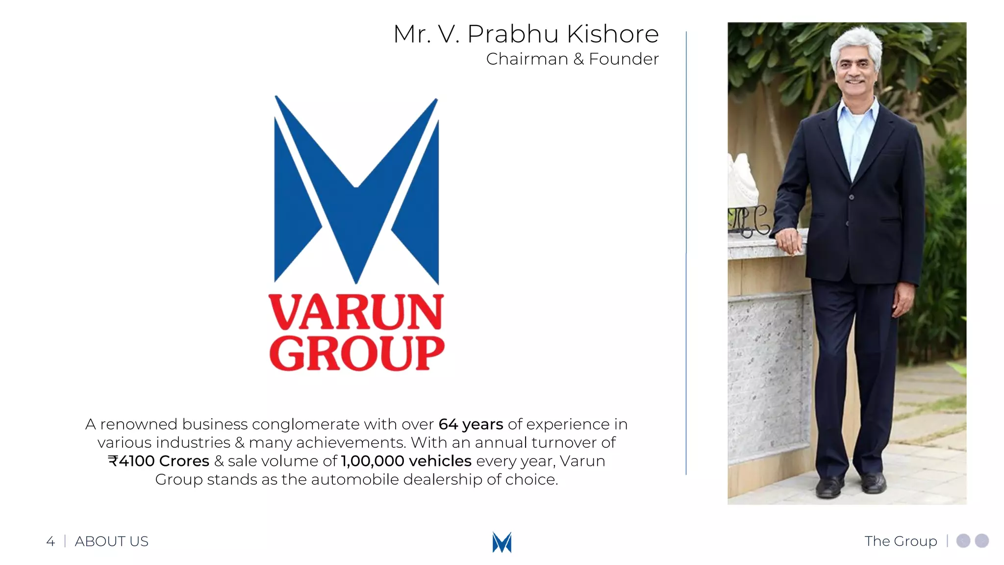 Varun Group - Company Profile | PPT