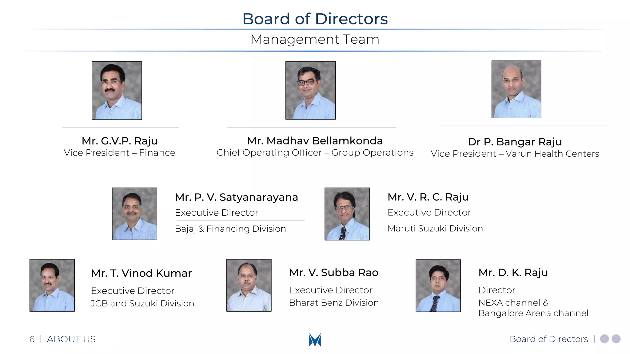 Varun Group - Company Profile | PDF