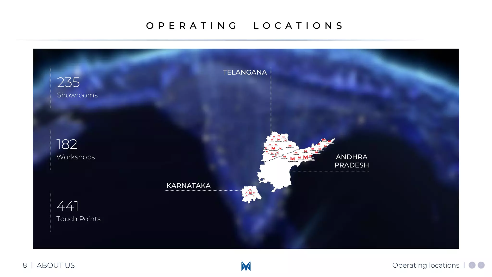 Varun Group - Company Profile | PDF
