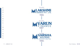 Varun Group - Company Profile | PDF | Government Support and Welfare ...