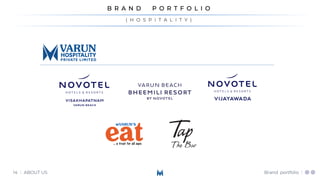 Varun Group - Company Profile | PDF | Government Support and Welfare ...