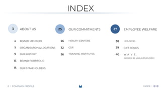 Varun Group - Company Profile | PPT