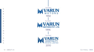 Varun Group - Company Profile | PPT