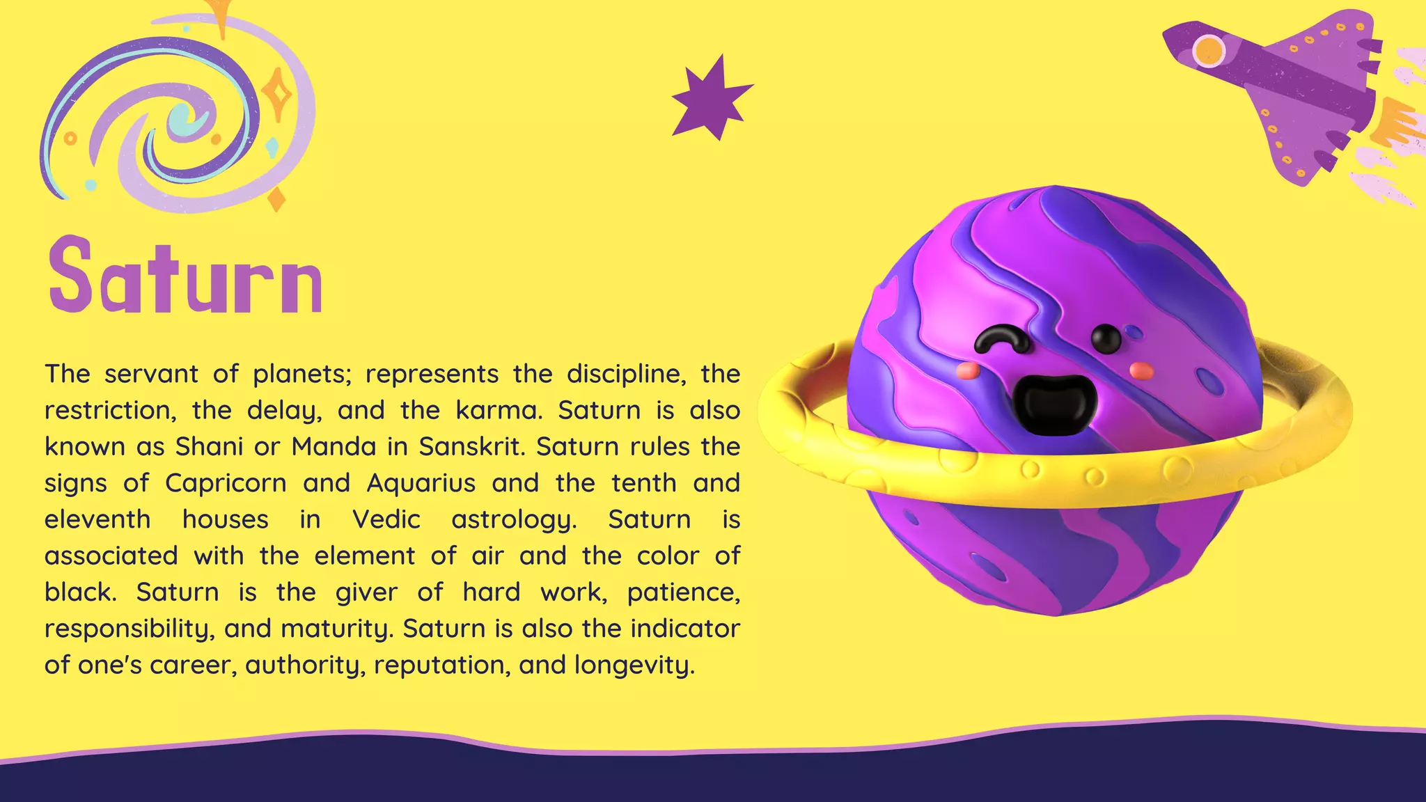 The 9 Planets of Vedic Astrology: A Guide to Their Meanings and ...