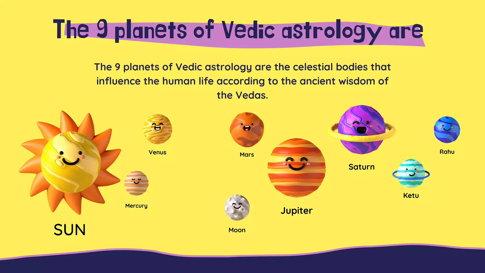 The 9 Planets of Vedic Astrology: A Guide to Their Meanings and ...