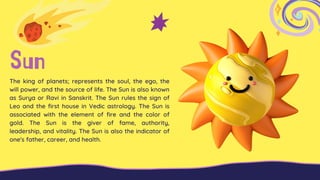 The 9 Planets of Vedic Astrology: A Guide to Their Meanings and ...