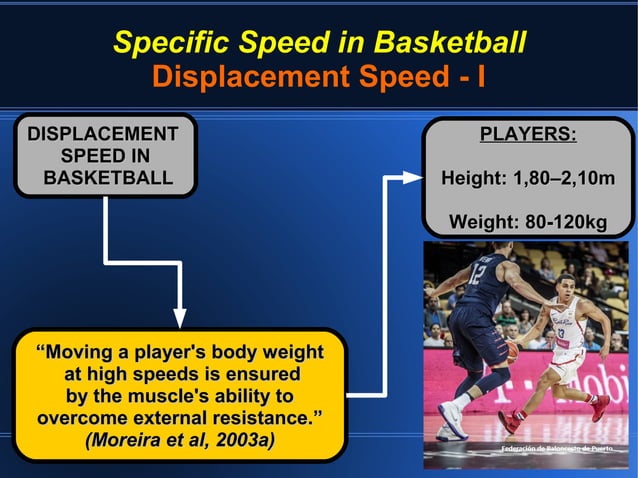 Specific Speed in Basketball | PPT