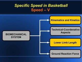Specific Speed in Basketball | PDF