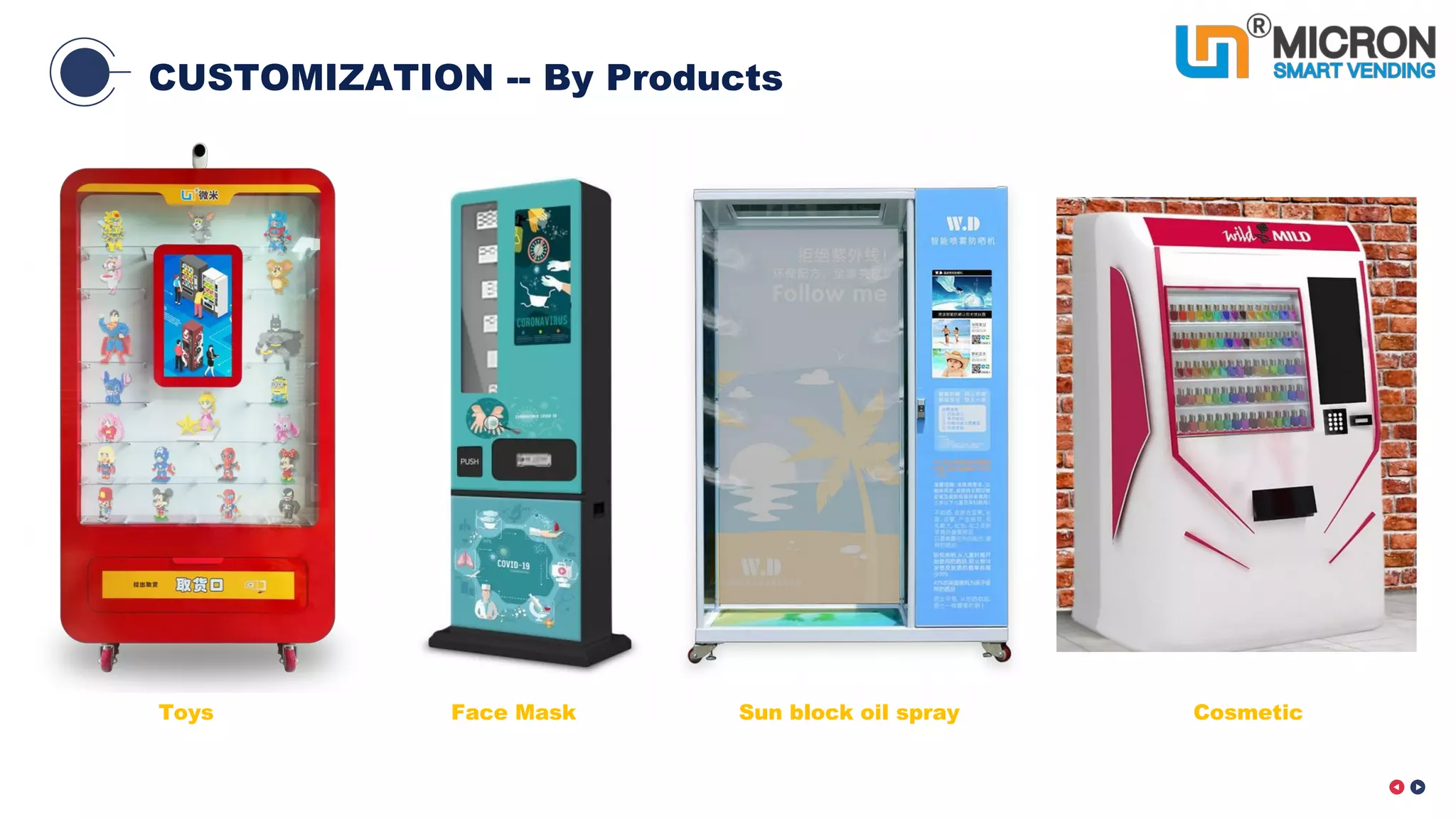 vending machine catalog Guangzhou Micron Vending Technology 202008 | PDF