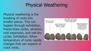 pdf WEATHERING KEYNOTE.pdf