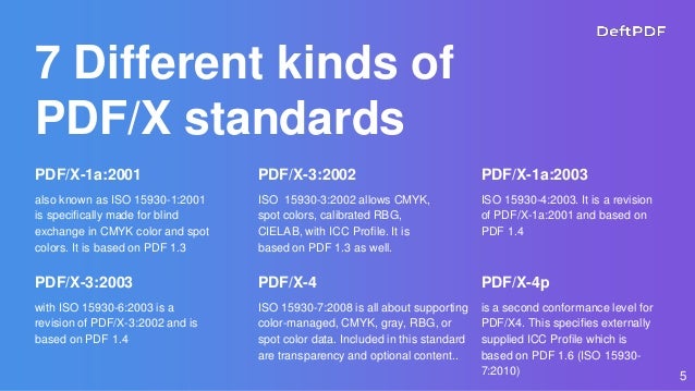 What is PDF/X? | PPT