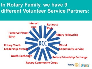 An Introduction to Rotary Community Corps (RCCs) | PPTX