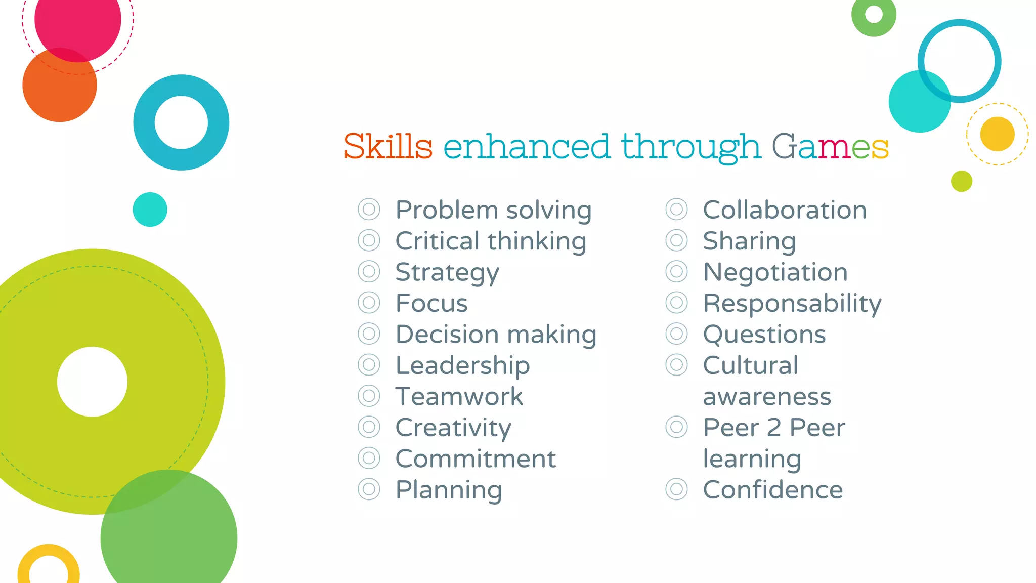 Games in the EFL Classroom | PPTX