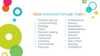 Games in the EFL Classroom | PPTX