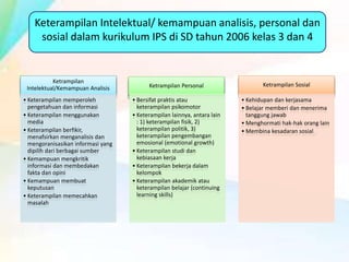 PDGK 4106 PENDIDIKAN IPS_1.ppt