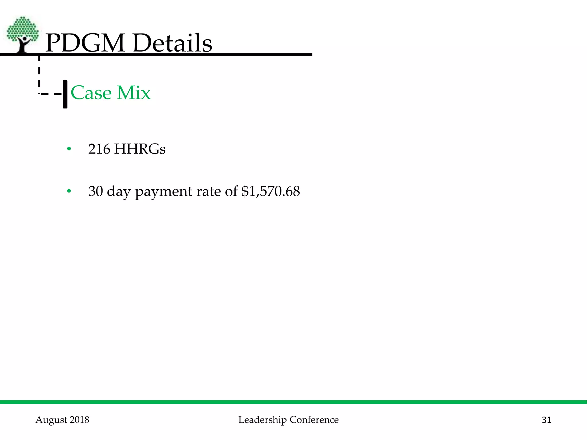 Patient-Driven Groupings Model (PDGM) Overview | PPTX