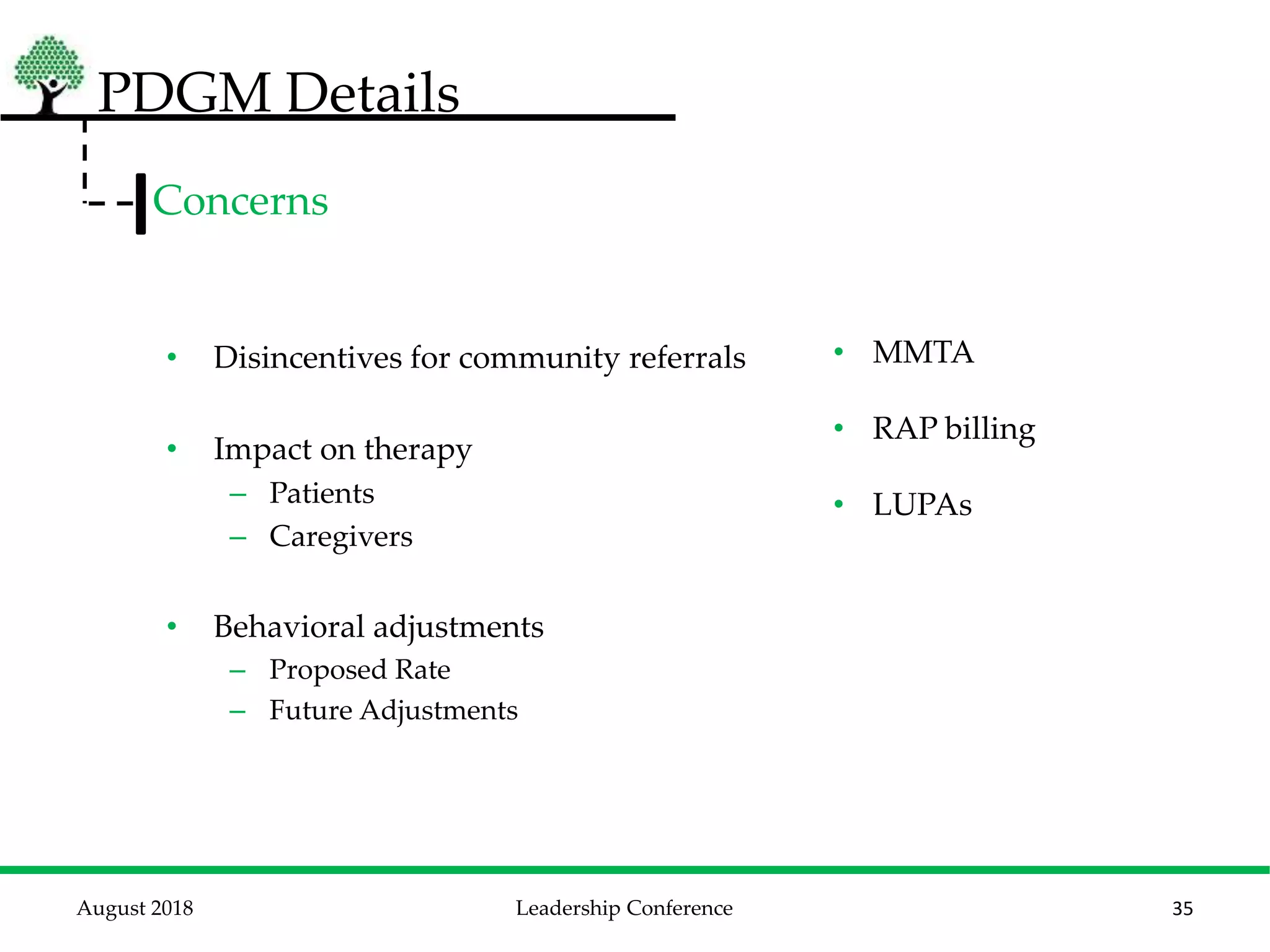 Patient-Driven Groupings Model (PDGM) Overview | PPTX